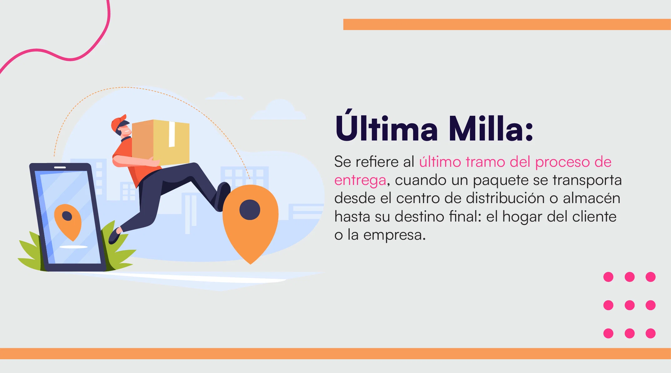 Paqueterías Última Milla: ¿Cómo funcionan? - Envíos Pronto